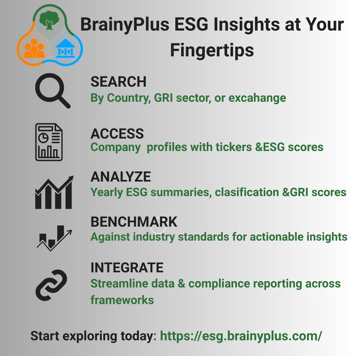 📢 Exciting News! Introducing Our ESG Platform- BrainyPlus ESG! 🌍 ...